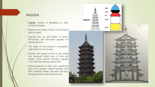 HISTORY: Chinese Architecture 1.0 | PPTX