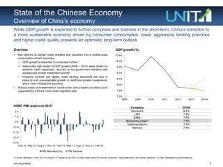 Chinese banking system | PDF