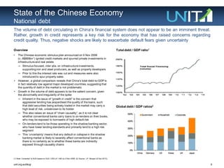 Chinese banking system | PDF