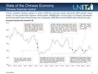 Chinese banking system | PDF