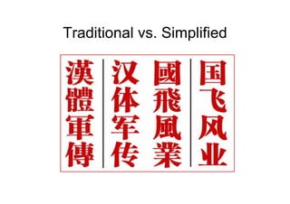 Chinese basics and translation guide | PDF