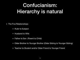 A Fascinating and Exciting Overview of Chinese Belief Systems ...