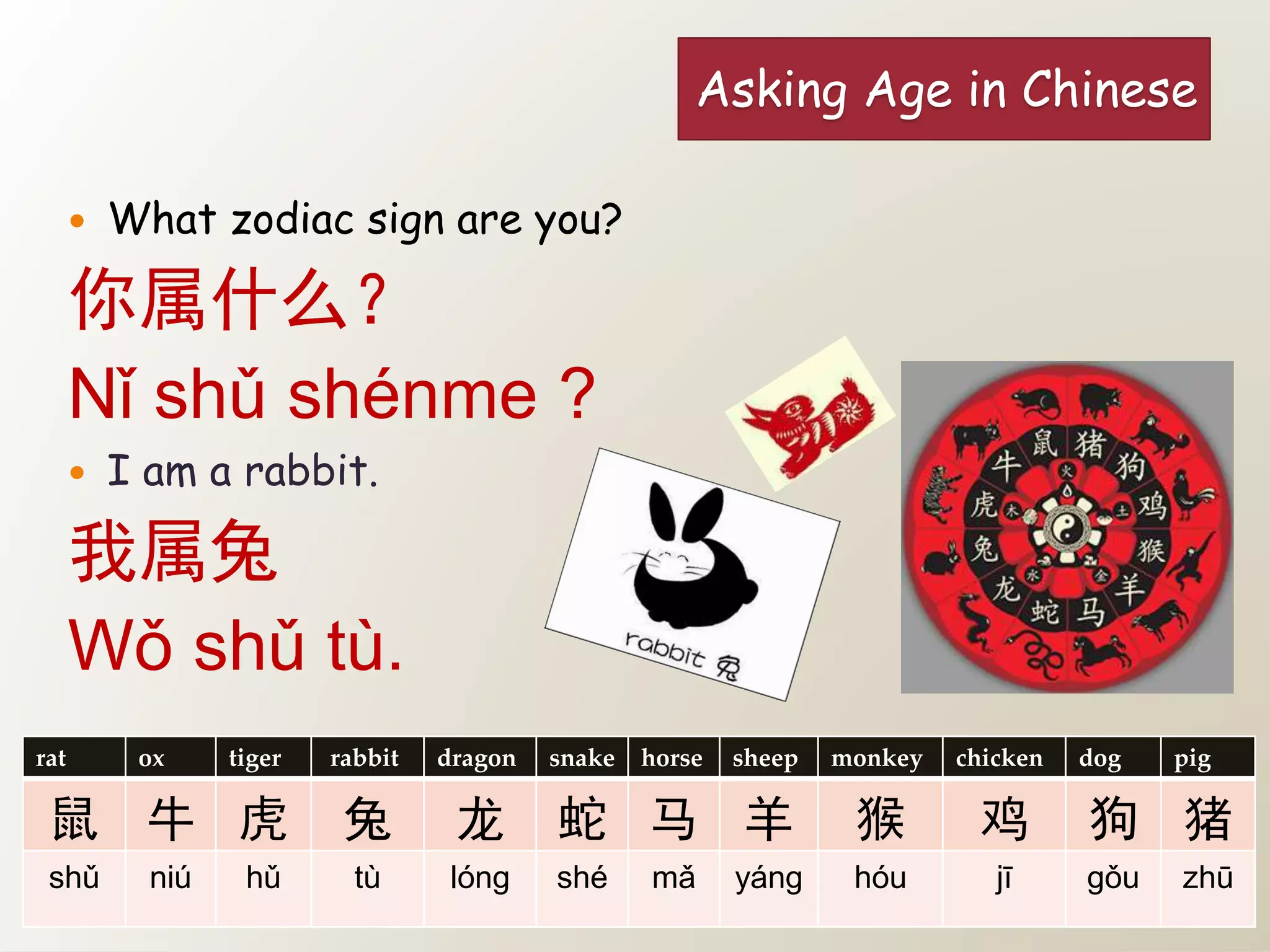 Chinese birthday custom | PPTX