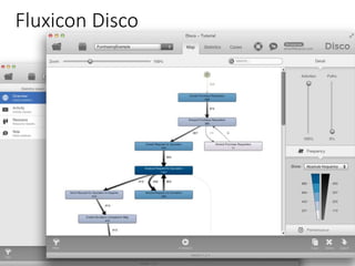 Introduction to Business Process Monitoring and Process Mining | PPTX