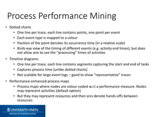 Introduction to Business Process Monitoring and Process Mining | PPTX