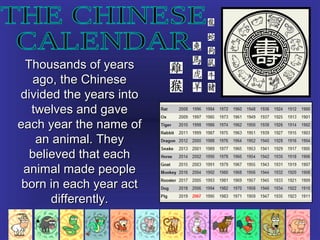 Chinese calendar enciclomedia | PPS