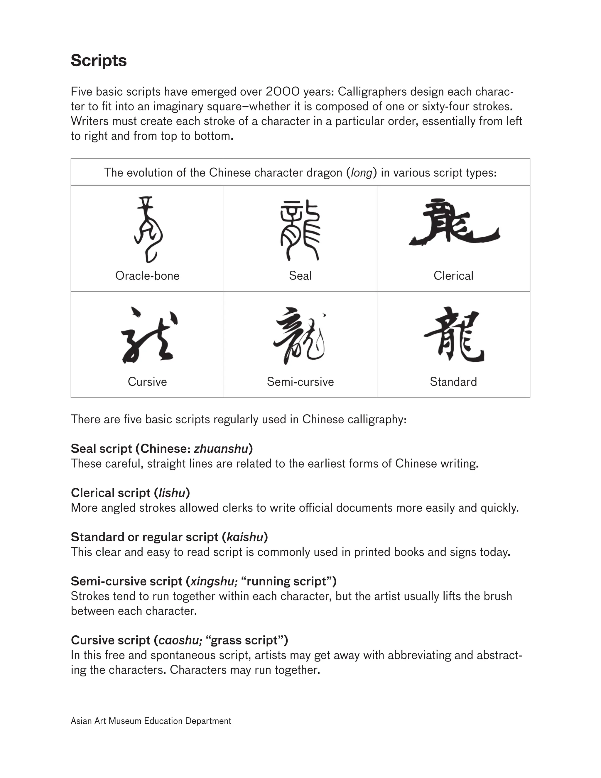 Chinese Calligraphy Scripts Manual de escritura | PDF