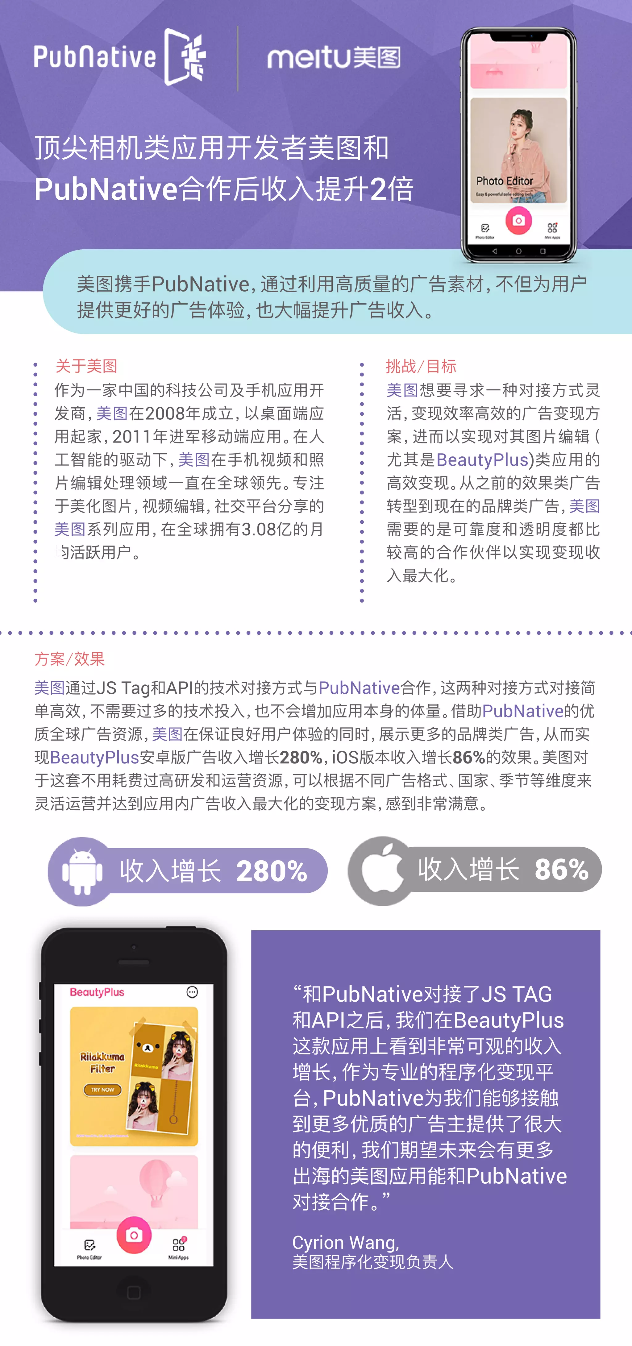 PubNative x Meitu | Chinese Edition | PDF