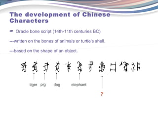 Chinese characters | PPT