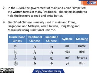 Chinese_Characters_Part_1.pdf
