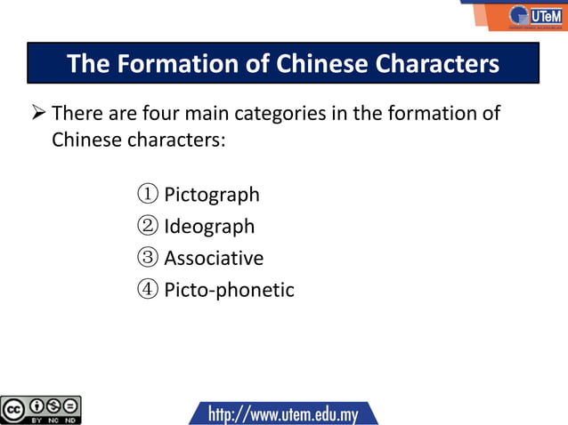 Chinese_Characters_Part_1.pdf