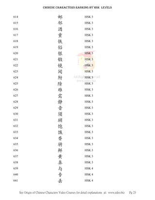 Chinese characters' ranking according to hsk levels | PDF