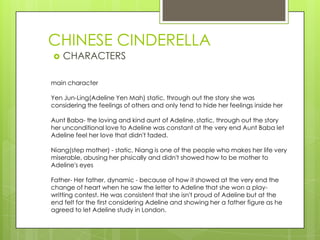 Chinese Cinderella Plt
