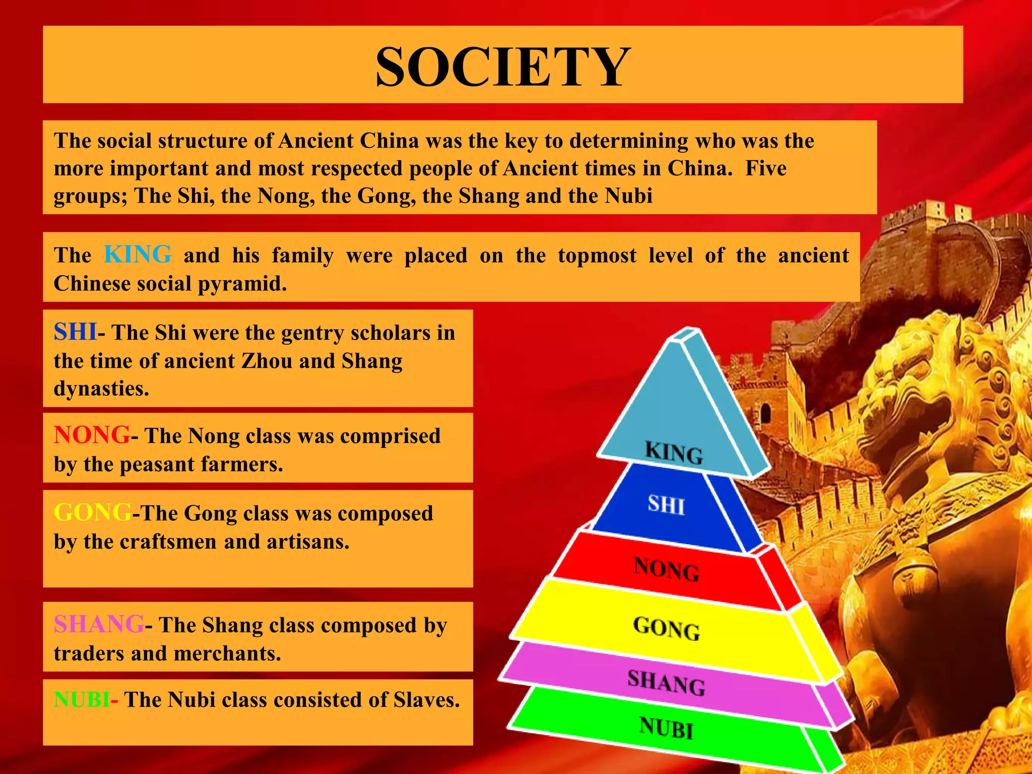 Chinese Civilization | PPTX