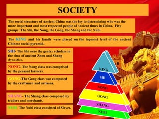 Chinese Civilization | PPTX