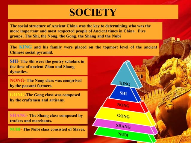 Chinese Civilization | PPTX | Geography | Science