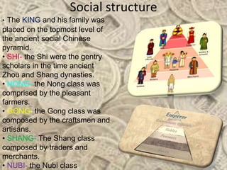 Chinese civilization | PPTX