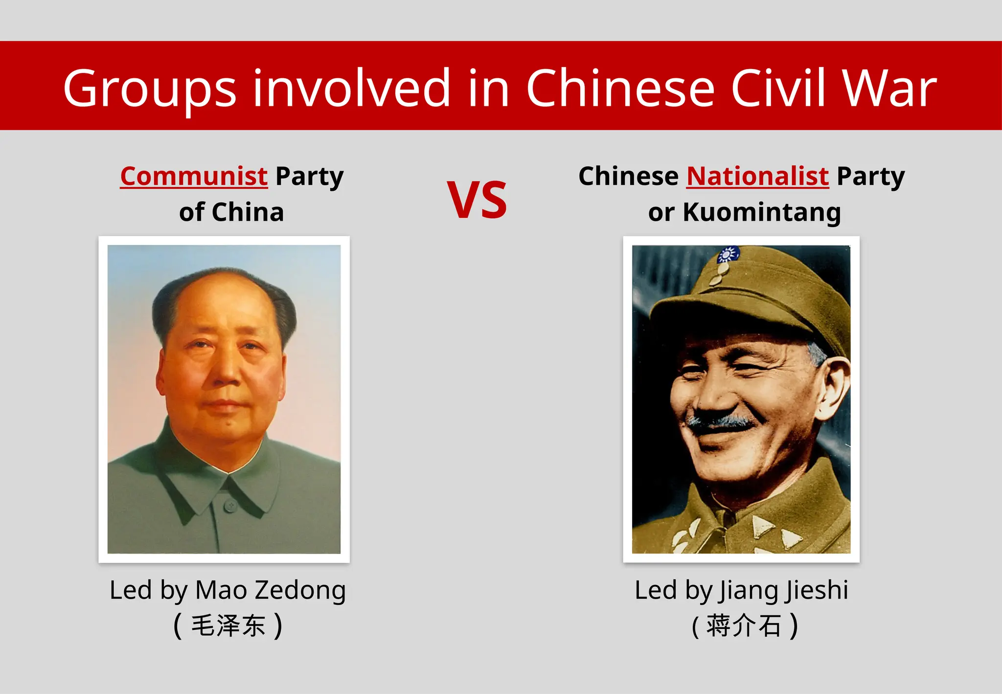 Chinese Civil War jooooooooooooooooooooo | PPT