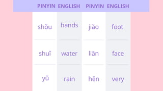chinese class that will help you in learning Mandarin | PDF