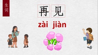 chinese class that will help you in learning Mandarin | PPT