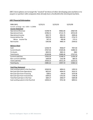 Chinese Company Analysis Sample Report | DOCX