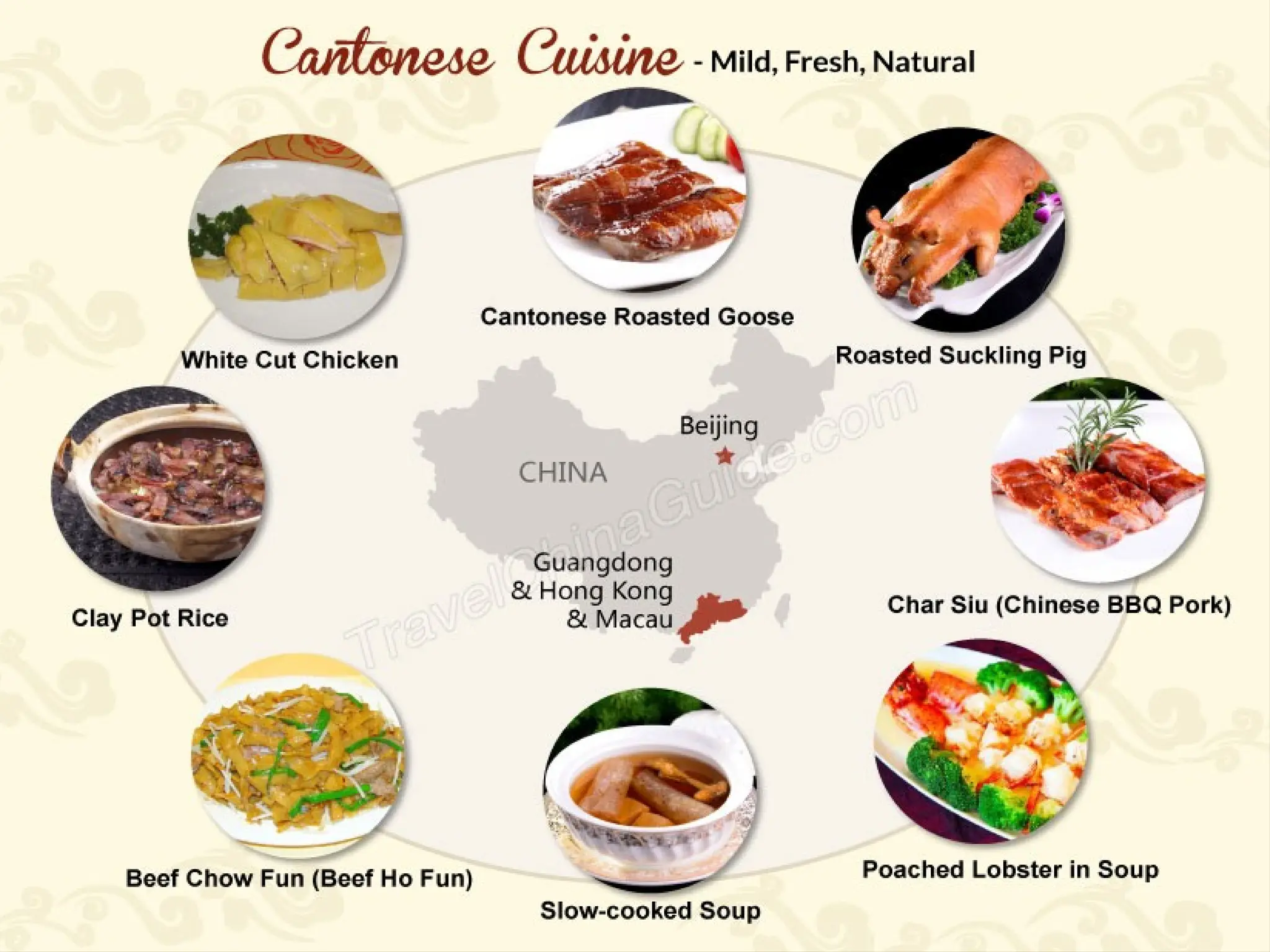 Chinese cuisine and its popular food regions .pptx