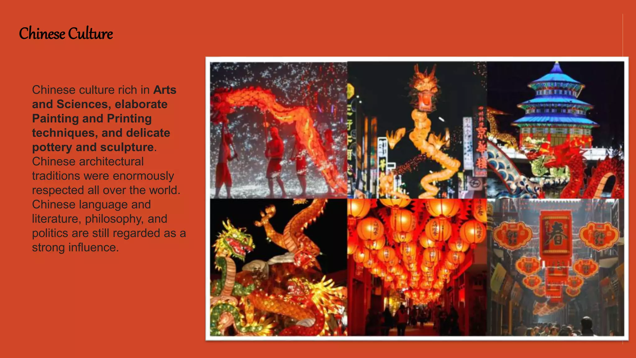 Chinese Cultural Collage.pptx