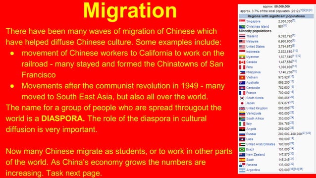 Chinese cultural diffusion | PPTX