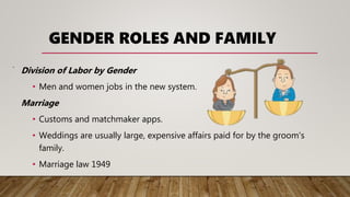 Chinese culture | PPTX