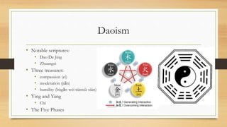Chinese culturepresentation | PPT