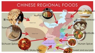 Chinese Food Culture | PPTX