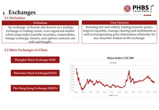Chinese equity (stock) market presentation | PDF