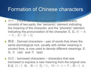 Chinese etimology | PPTX