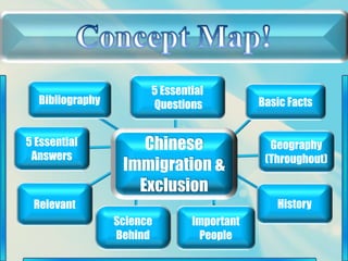 Chinese Exclusion Act | PPTX