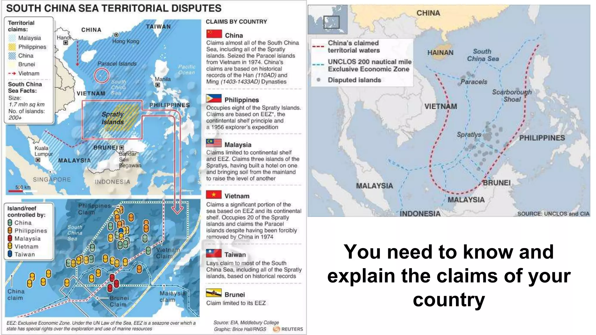 Chinese expansionism | PPTX