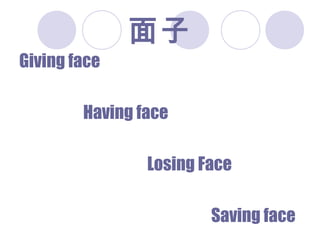Chinese face culture | PPT