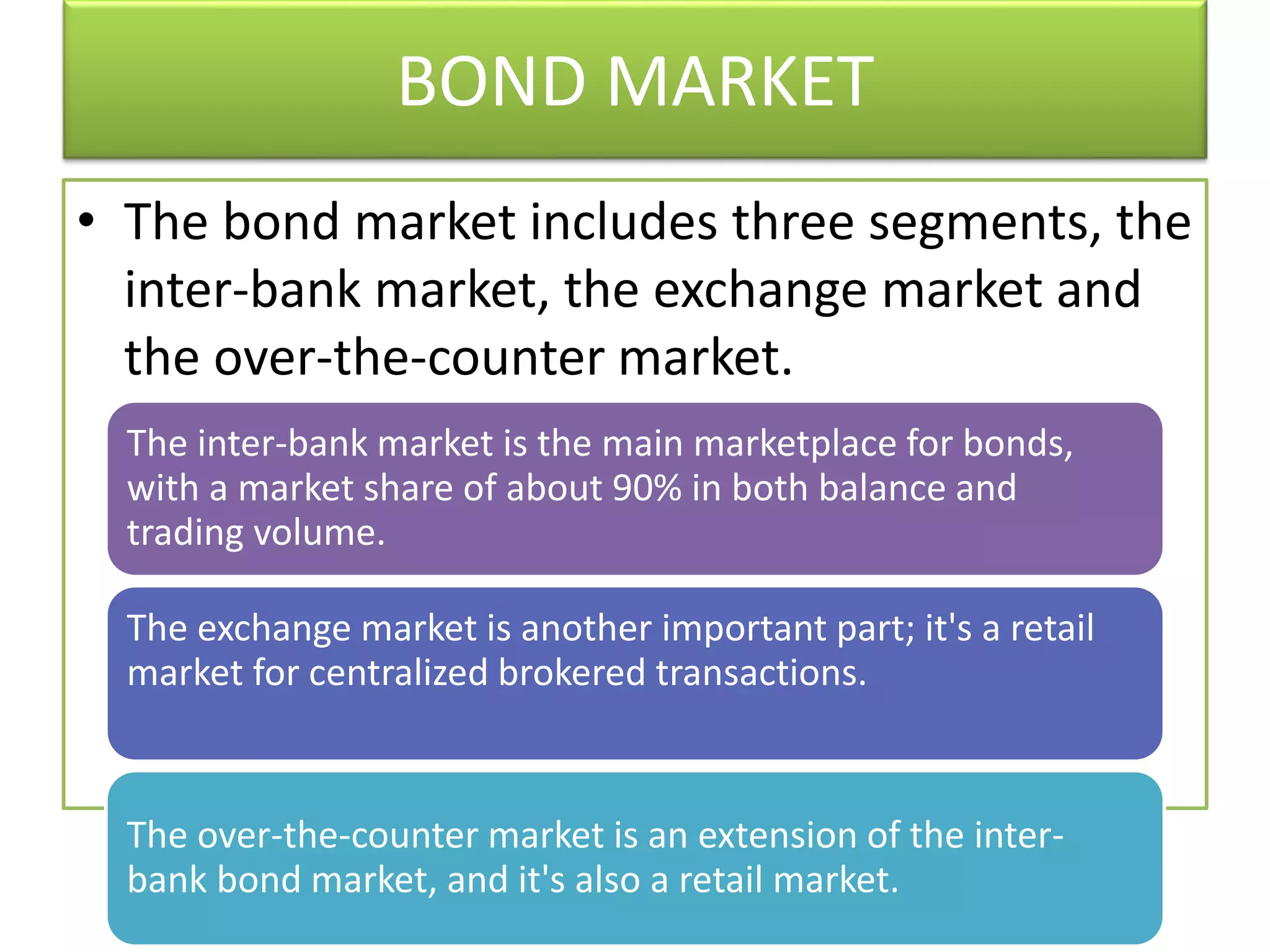 Chinese financial market | PPTX
