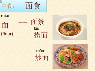 Chinese Vocabulary - Food & Drinks | PPTX