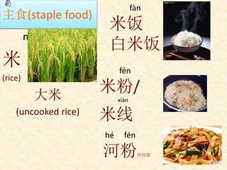 Chinese Vocabulary - Food & Drinks | PPTX