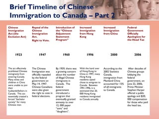 Chinese Footprints Across Canada | PPT | Genealogy and Ancestry ...