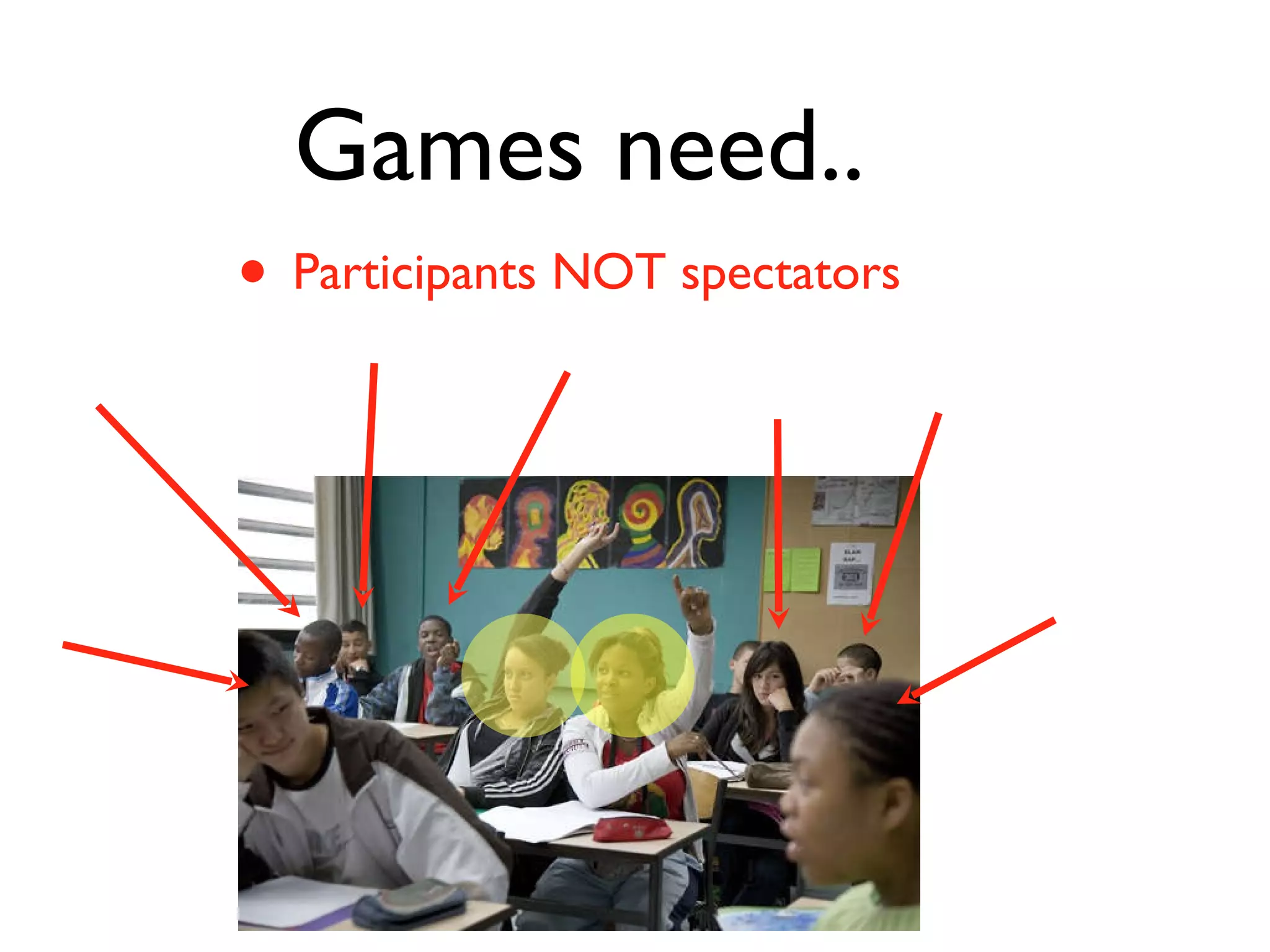 How to use games in the Chinese classroom | PPT