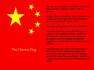 Introduction to Chinese Lit | PPSX