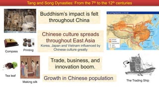 Chinese history introduction | PPTX