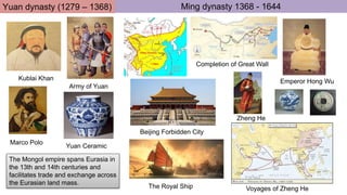 Chinese history introduction | PPTX