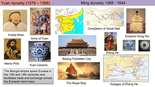 Chinese history introduction | PPTX