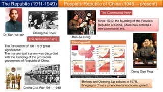 Chinese history introduction | PPTX