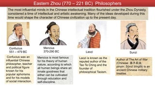Chinese history introduction | PPTX