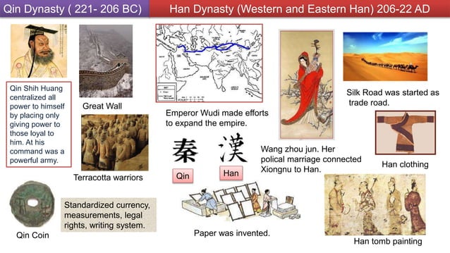 Chinese history introduction | PPTX