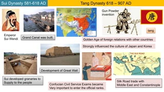 Chinese history introduction | PPTX