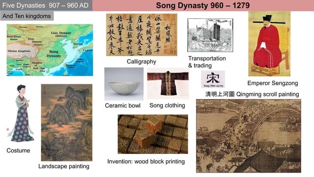 Chinese history introduction | PPTX